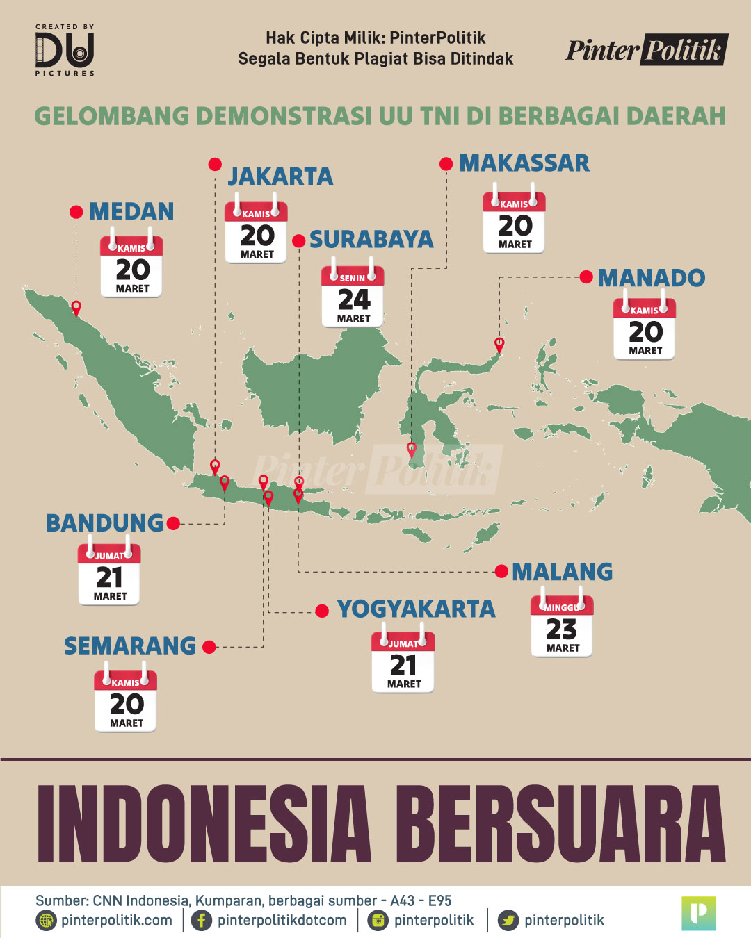 Indonesia Bersuara