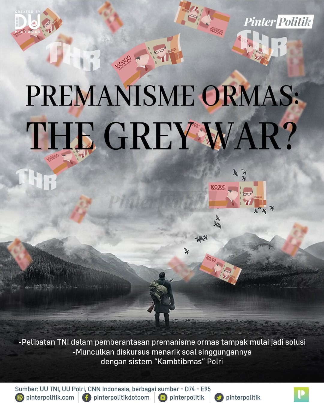 Premanisme Ormas: The Grey War?