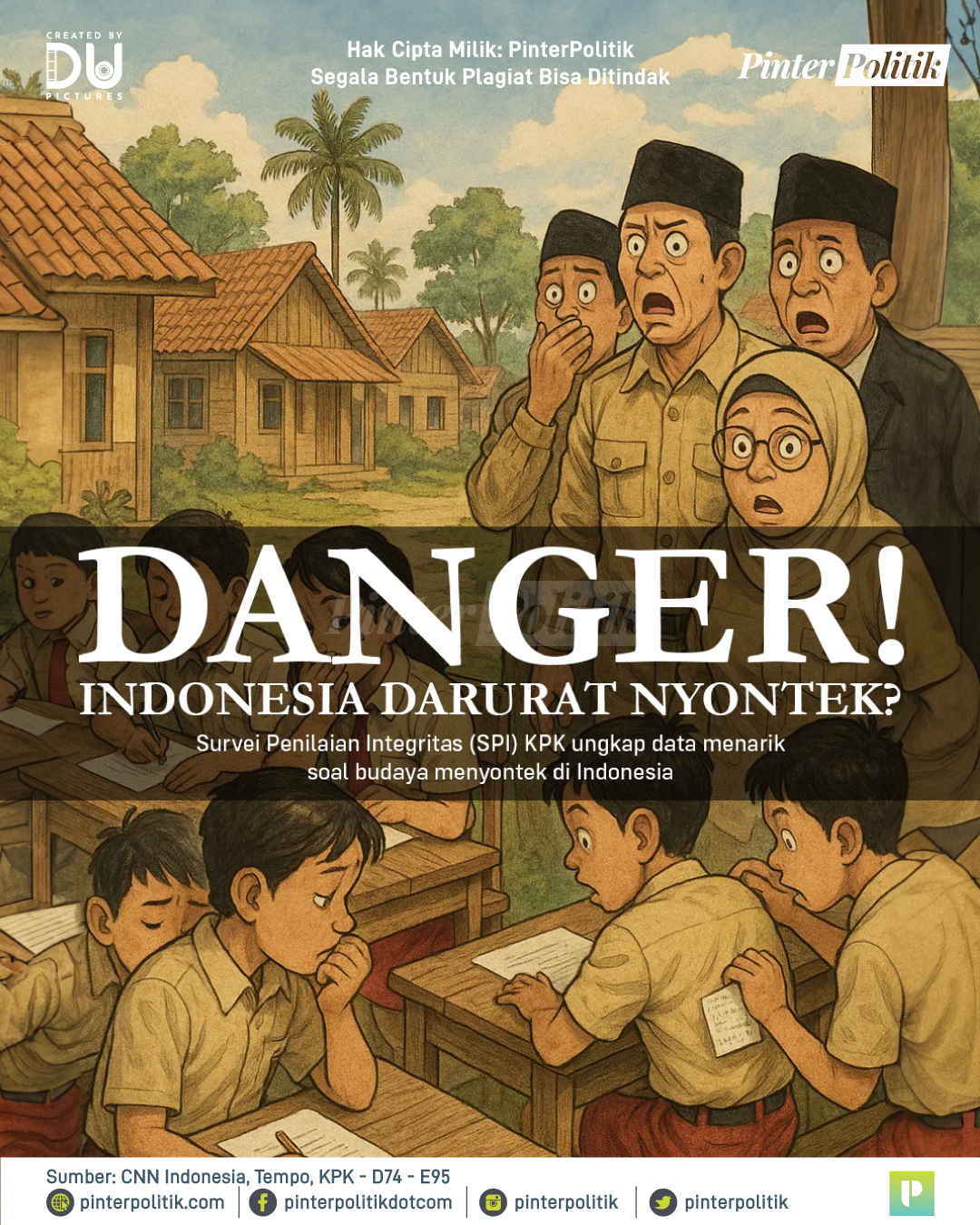 Danger! Indonesia Darurat Nyontek?