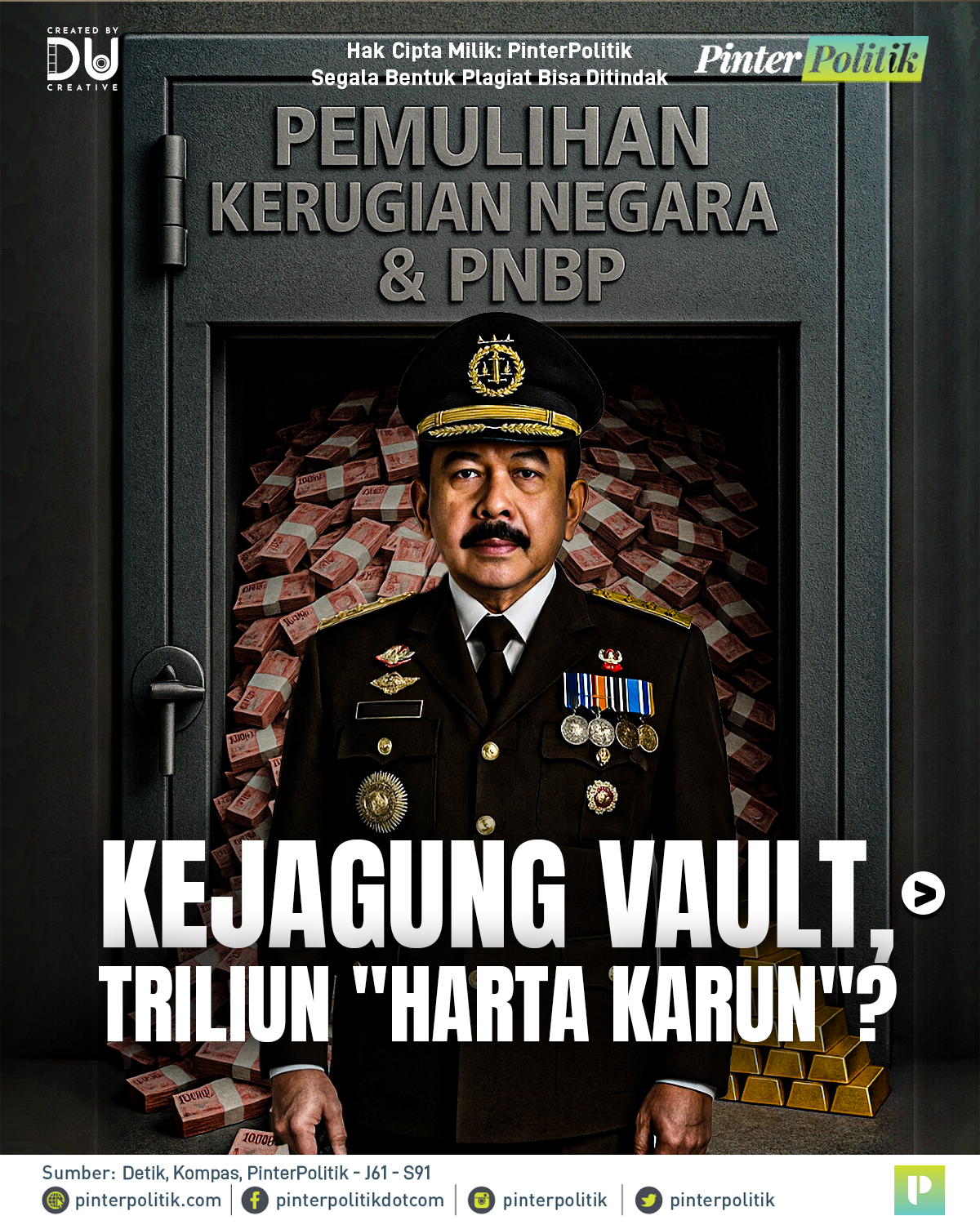 Kejagung Vault, Triliun "Harta Karun"?