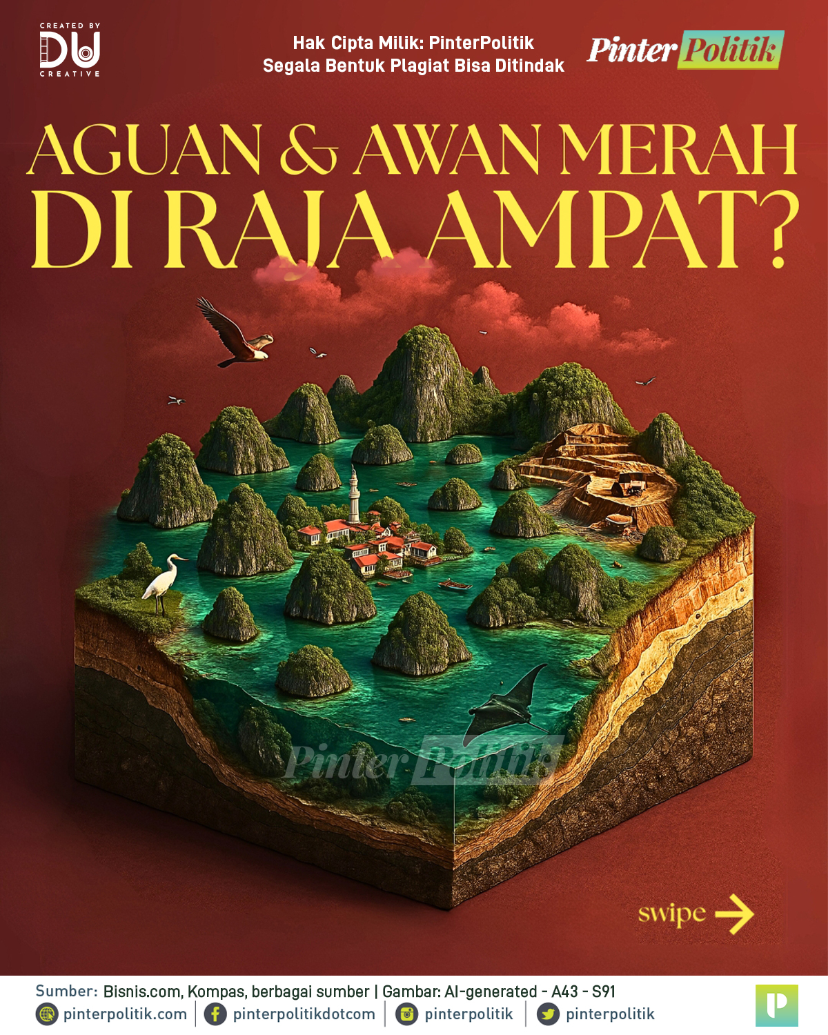 Aguan & Awan Merah di Raja Ampat?