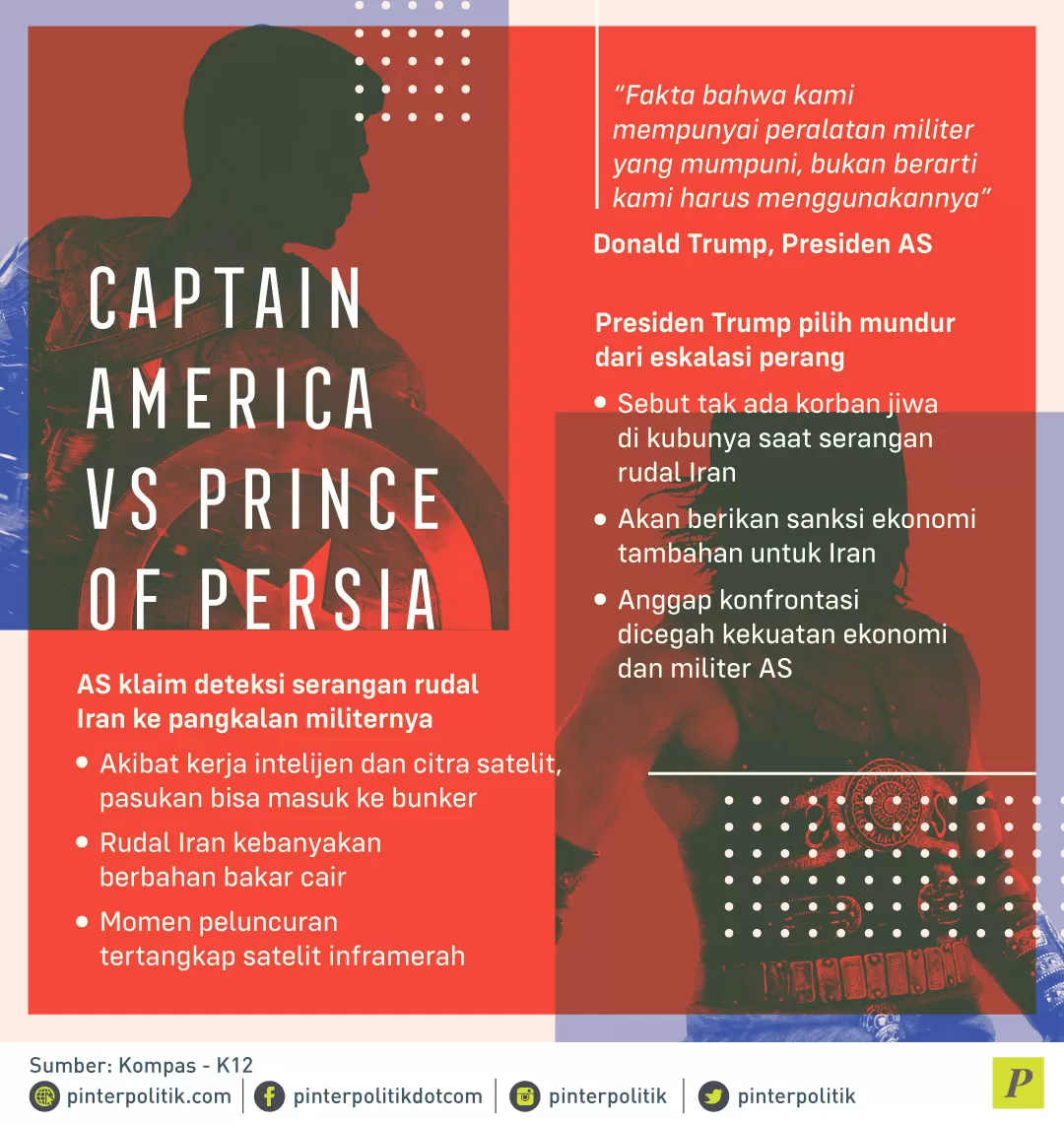 Captain America VS Prince Of Persia - PinterPolitik.com