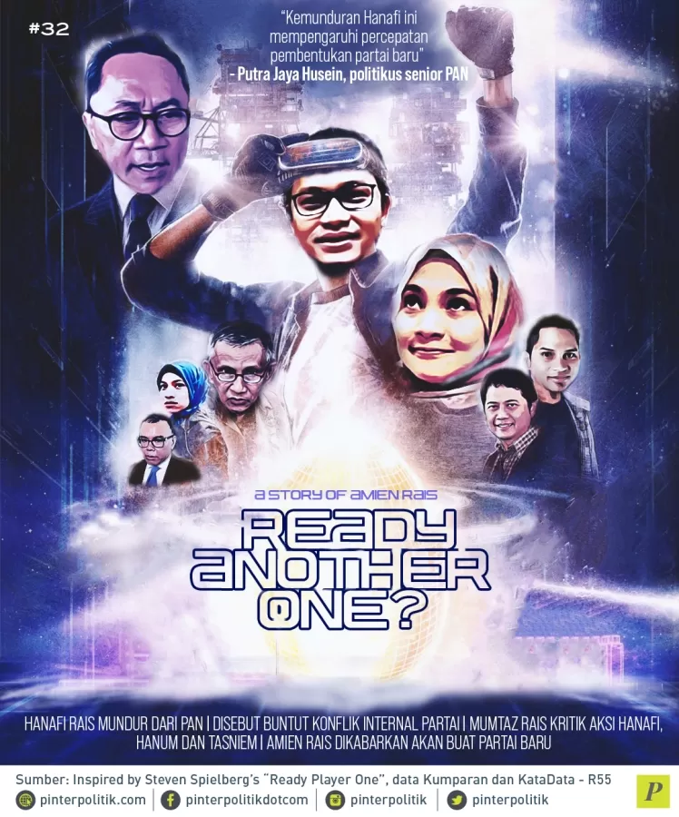 Hanafi Rais Mundur Dari PAN - PinterPolitik.com