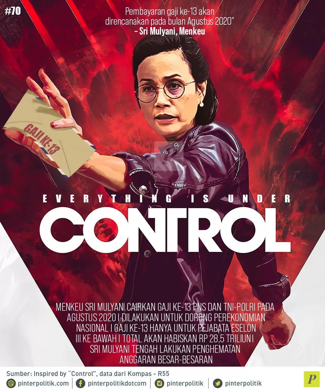 Everything Is Under Control - PinterPolitik.com