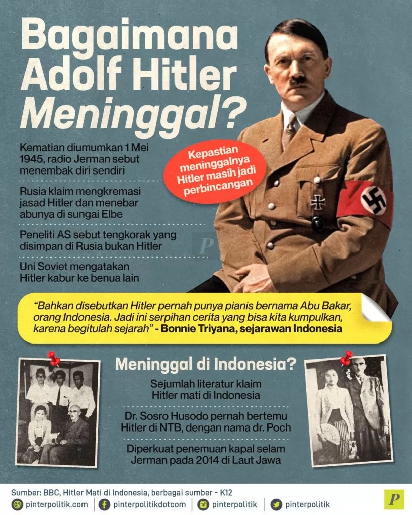 Bagaimana Adolf Hitler Meninggal? - PinterPolitik.com