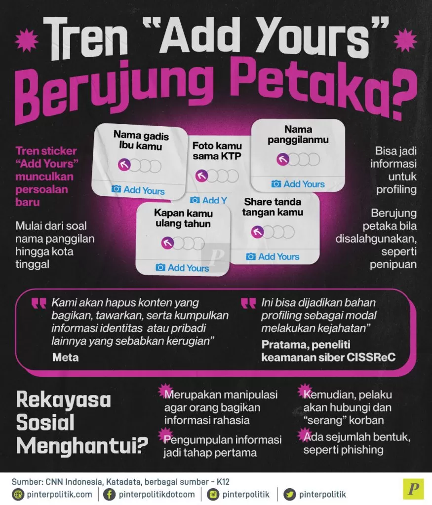 Tren “Add Yours” Berujung Petaka? - PinterPolitik.com