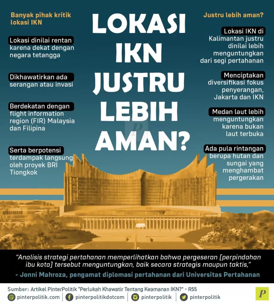 Lokasi IKN Justru Lebih Aman?