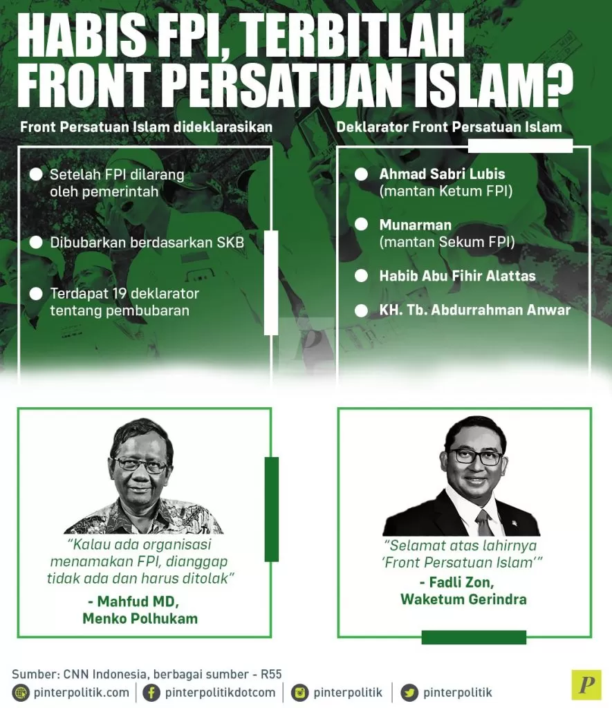 Habis FPI, Terbitlah Front Persatuan Islam?