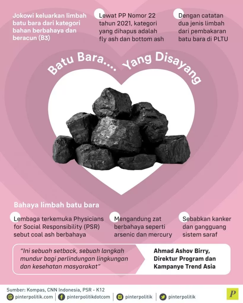 Batu Bara Yang Disayang - PinterPolitik.com