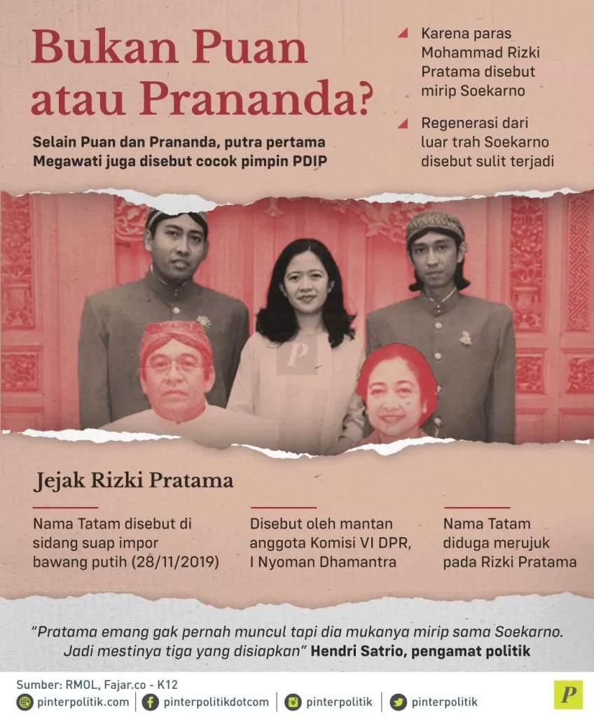 Bukan Puan atau Prananda? - PinterPolitik.com