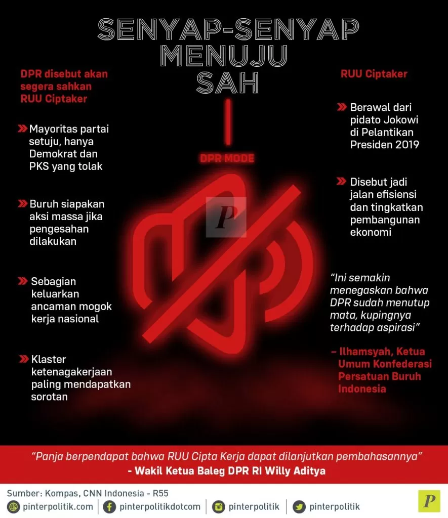 Senyap-Senyap Menuju Sah