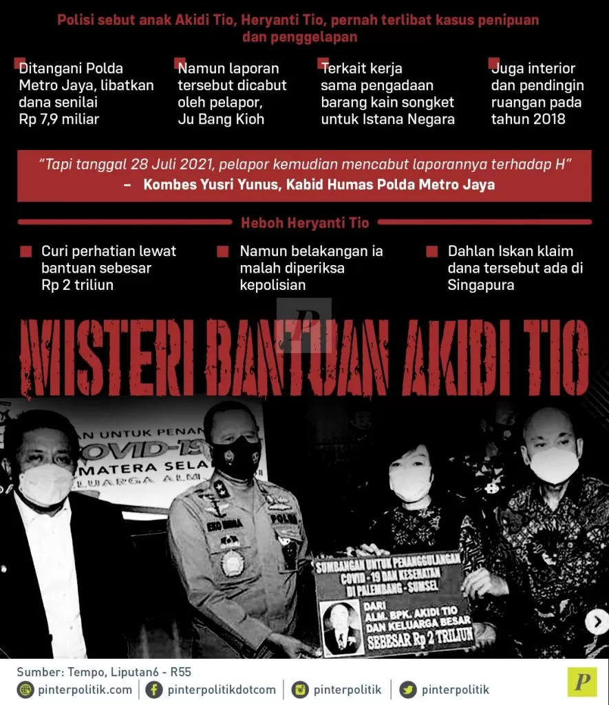 Misteri Bantuan Akidi Tio
