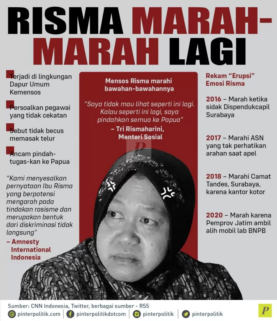 Risma Marah-Marah Lagi