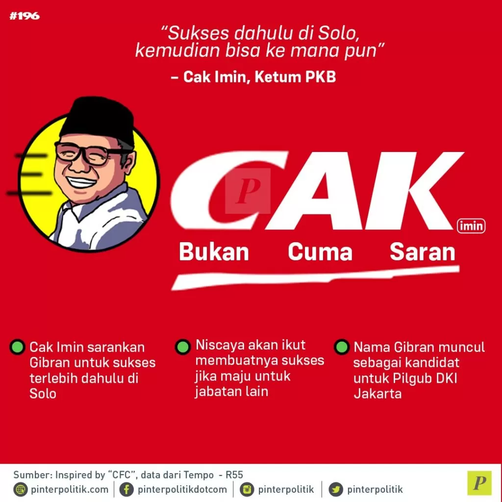 CAK