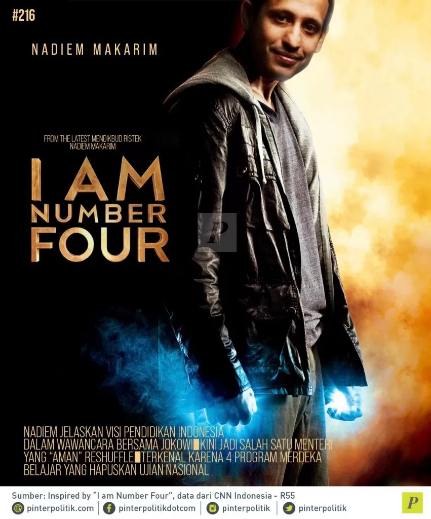 I Am Number Four Poster I Am Number Four Reading List Starchild10