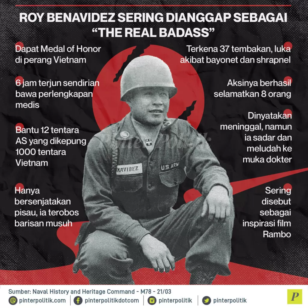 Rambo di Dunia Nyata