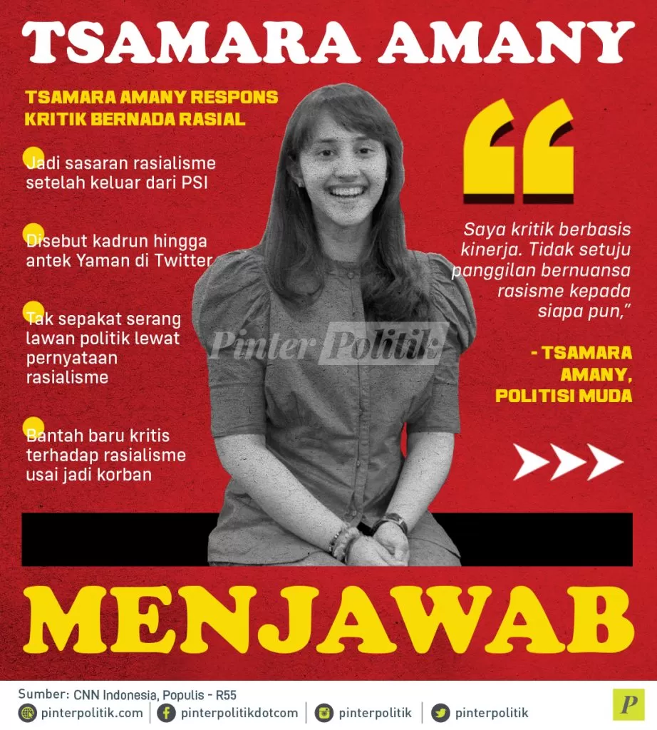 Tsamara Amany Menjawab