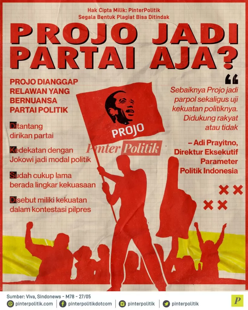 Mampukah Projo Jadi Parpol? - PinterPolitik.com