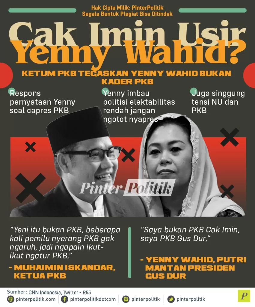Cak Imin Usir Yenny Wahid?