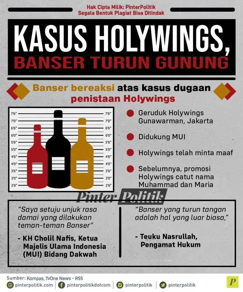 Kasus Holywings, Banser Turun Gunung