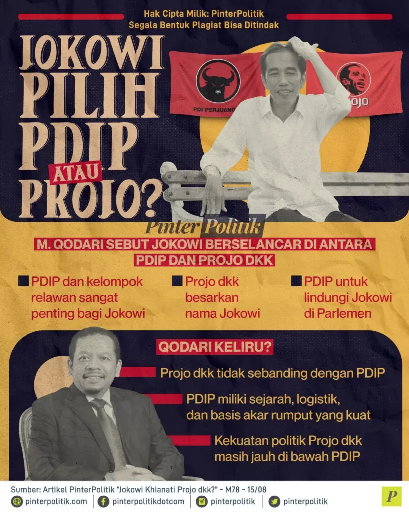 Jokowi Pilih PDIP atau Projo?