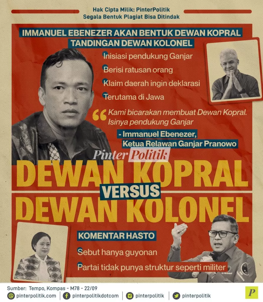 Dewan Kopral Versus Dewan Kolonel