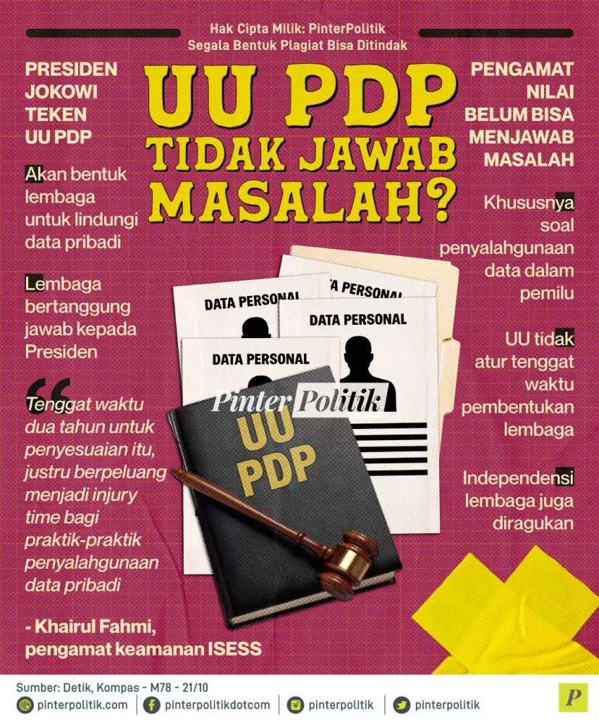 UU PDP Tidak Jawab Masalah?
