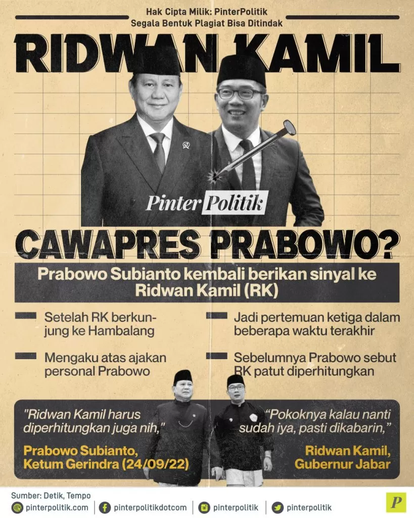 Ridwan Kamil Cawapres Prabowo?
