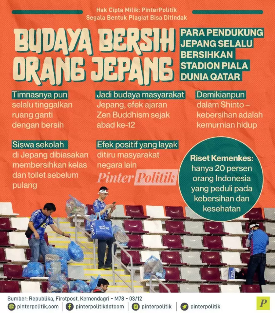 Budaya Bersih Orang Jepang