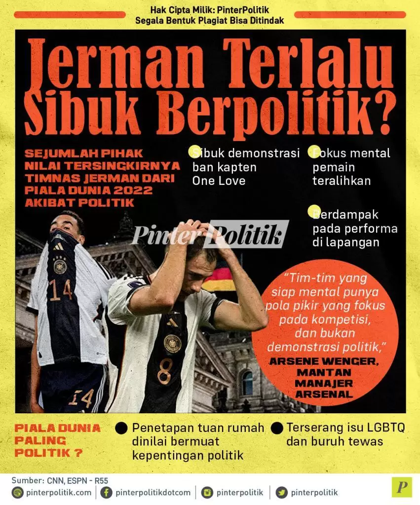 Jerman Terlalu Sibuk Berpolitik?