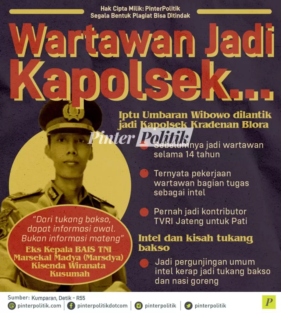 Wartawan Jadi Kapolsek…
