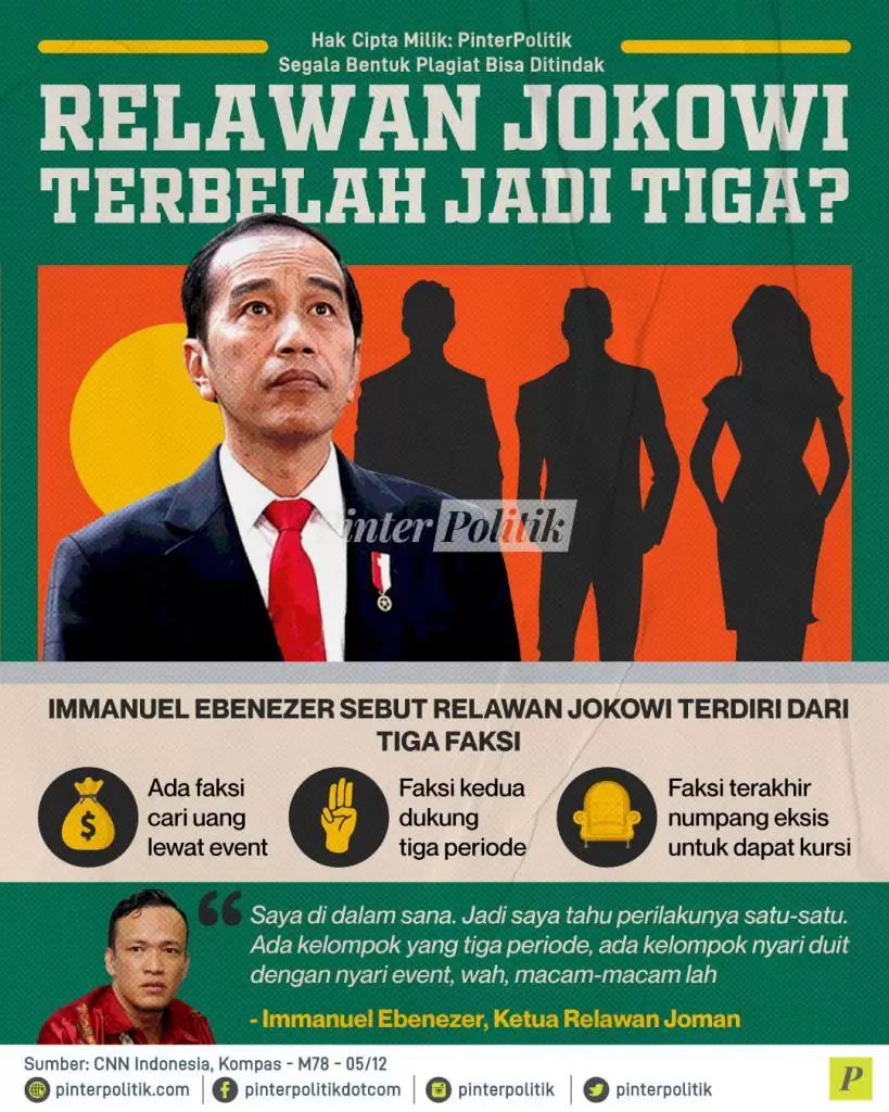 Relawan Jokowi Terbelah Jadi Tiga?