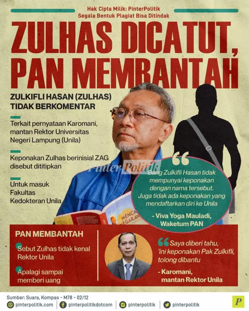 Zulhas Dicatut, PAN Membantah