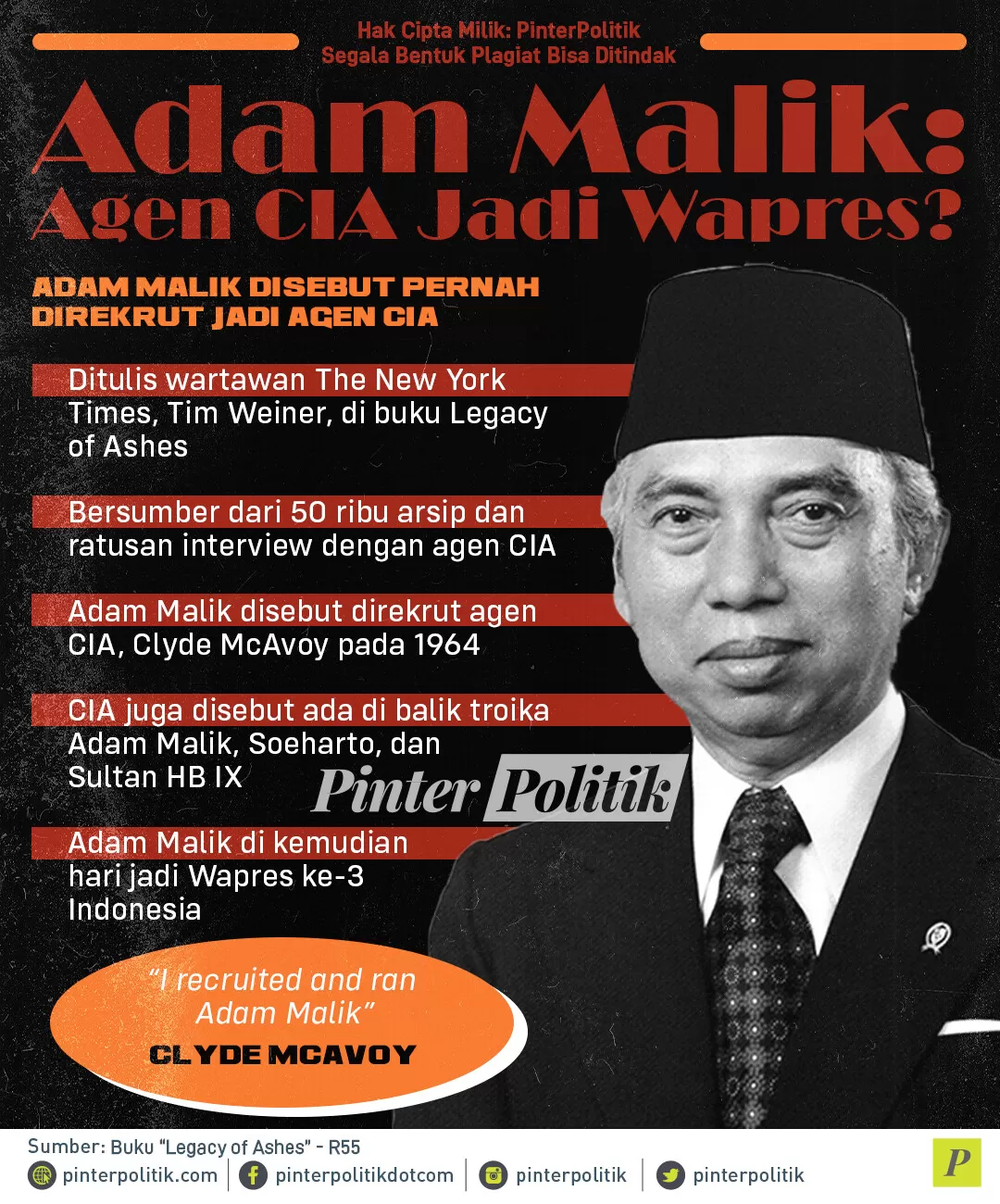 Adam Malik: Agen CIA Jadi Wapres?