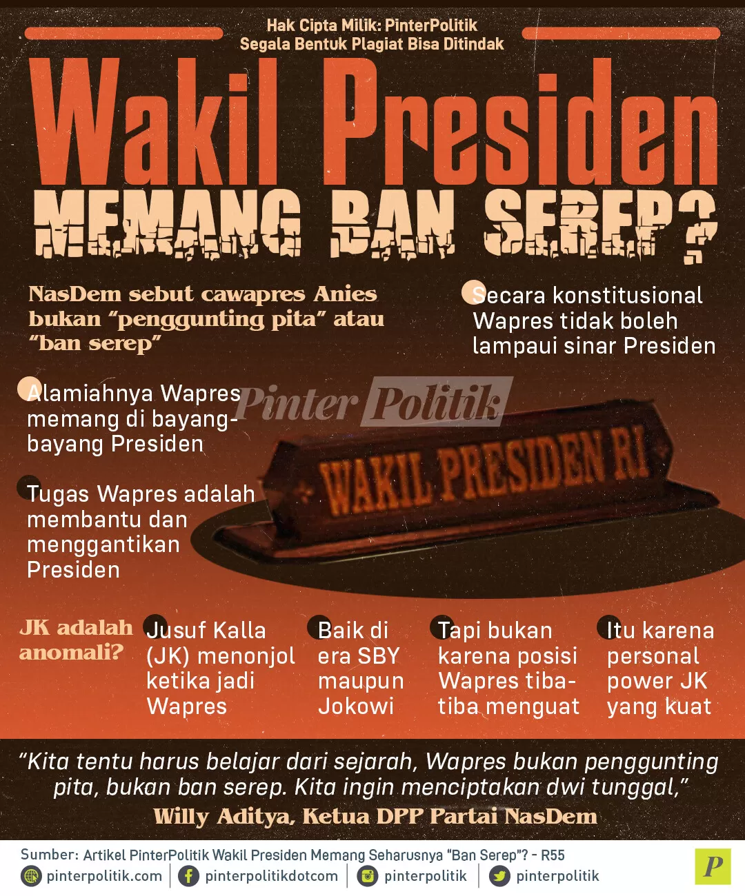 Wakil Presiden Memang Ban Serep?