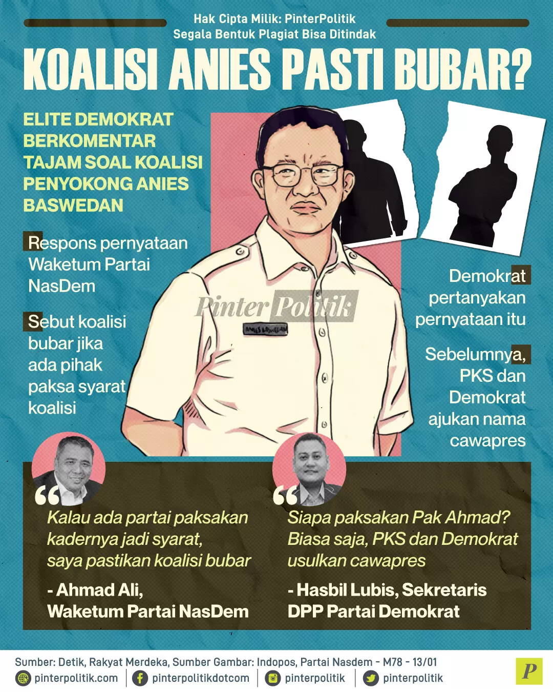 Koalisi Anies Pasti Bubar?