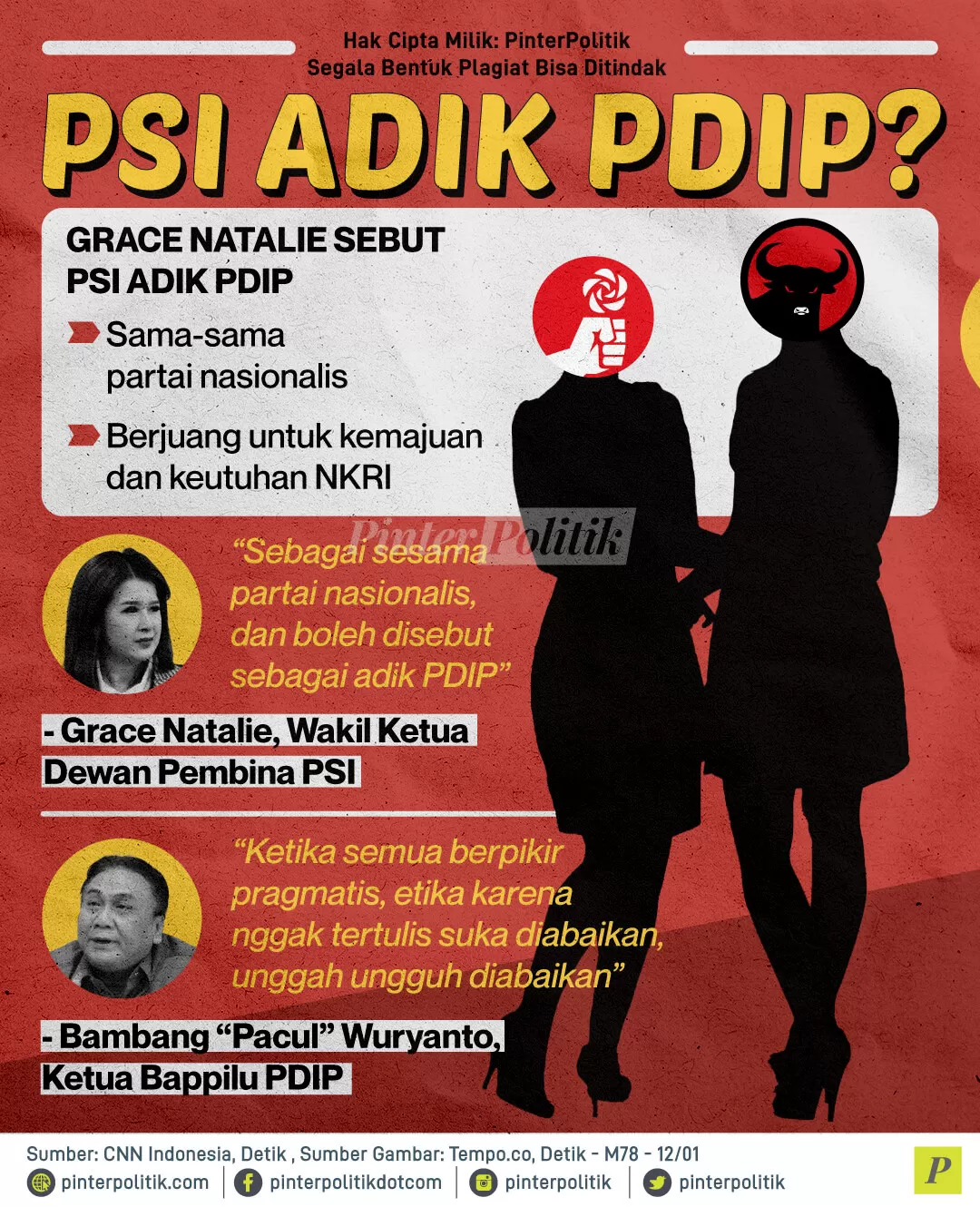 PSI Adik PDIP?