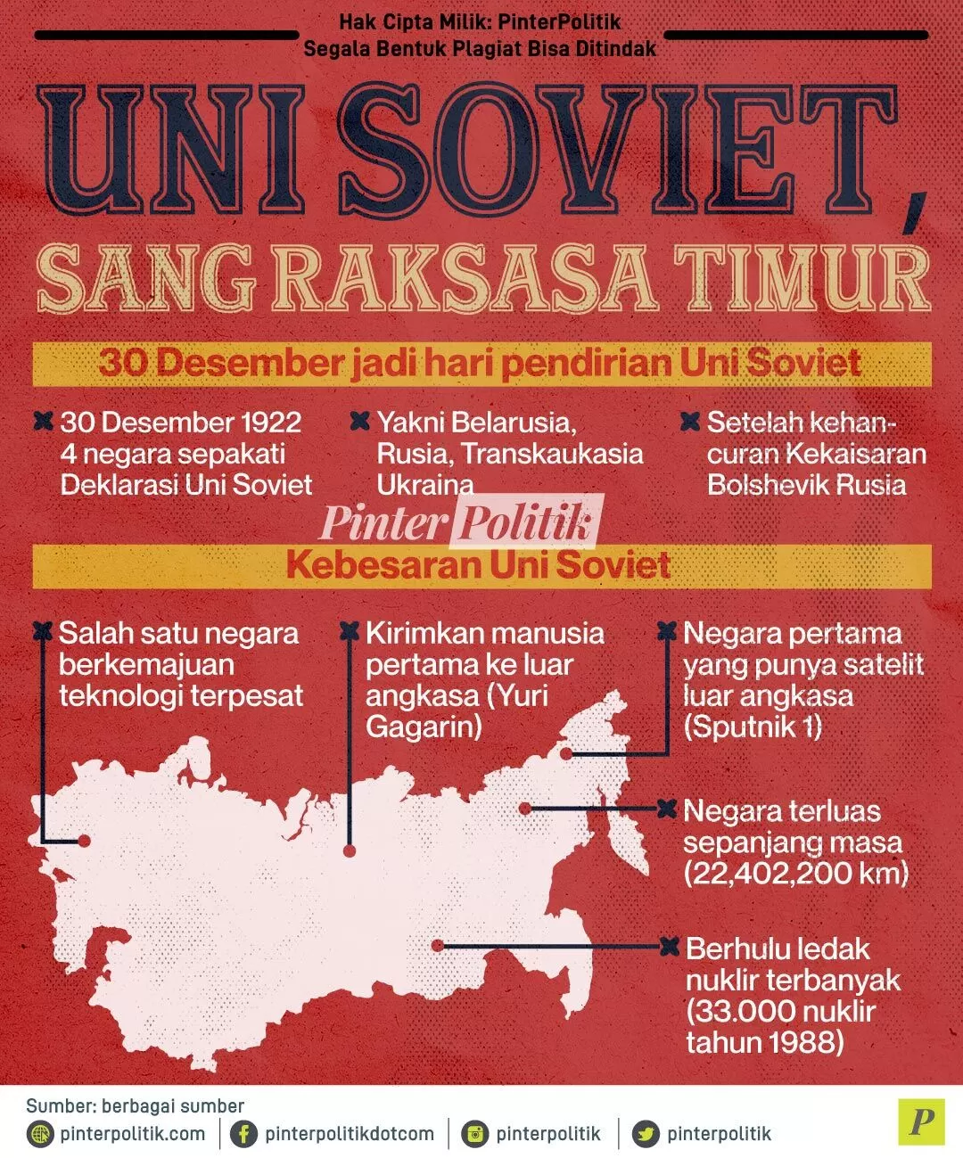 Uni Soviet, Sang Raksasa Timur