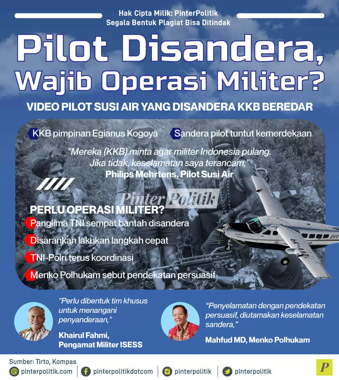 Pilot Disandera, Wajib Operasi Militer?