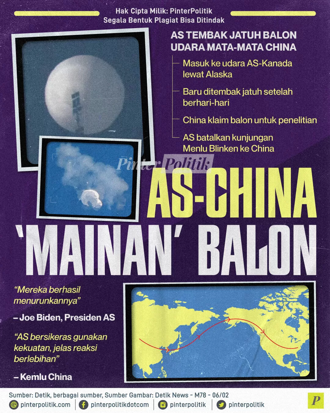 AS-China ‘Mainan’ Balon