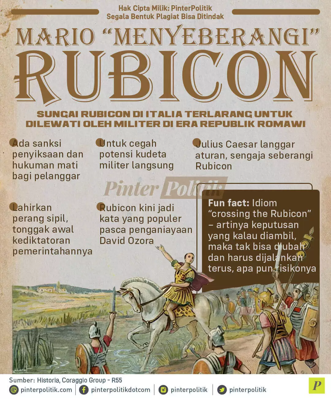 Mario “Menyeberangi” Rubicon