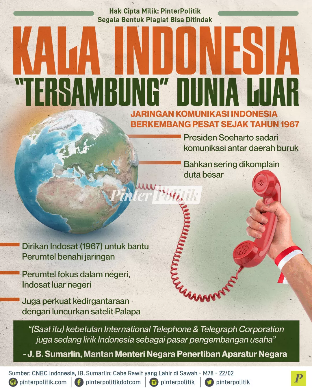 Kala Indonesia “Tersambung” Dunia Luar