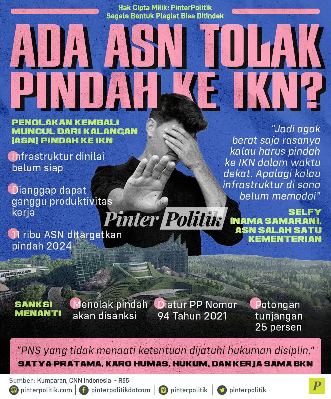 Ada ASN Tolak Pindah ke IKN?