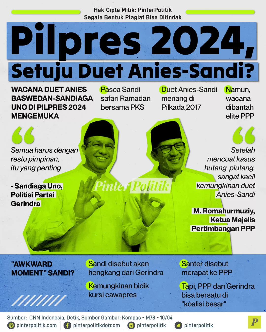 Pilpres 2024, Setuju Duet Anies-Sandi?