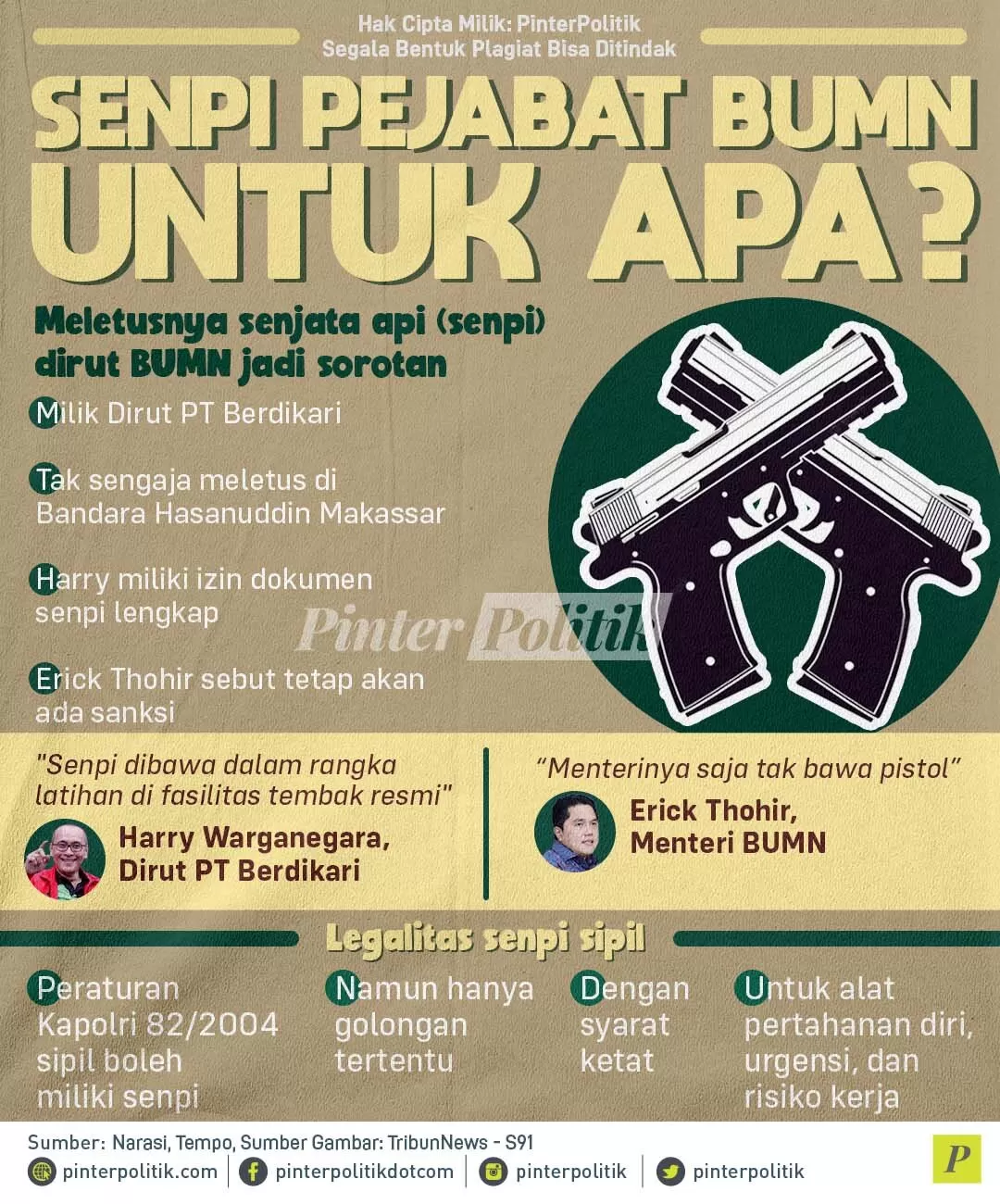 Senpi Pejabat BUMN Untuk Apa?