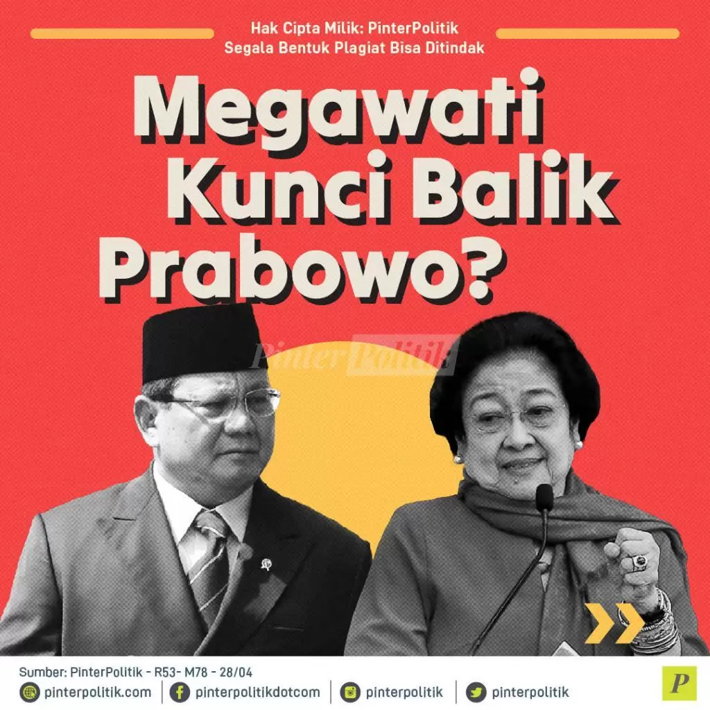 Megawati Kunci Balik Prabowo?