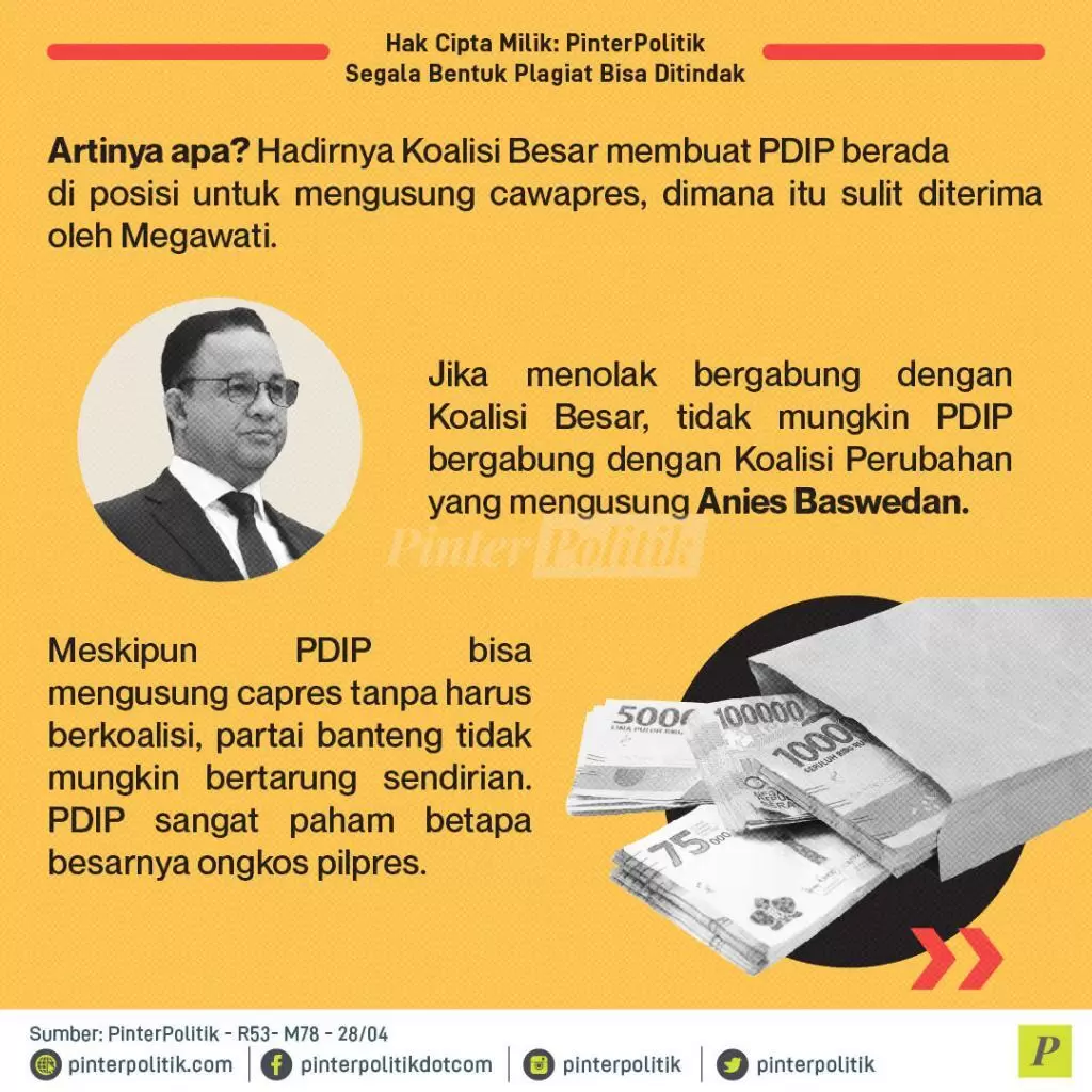 Megawati Kunci Balik Prabowo?