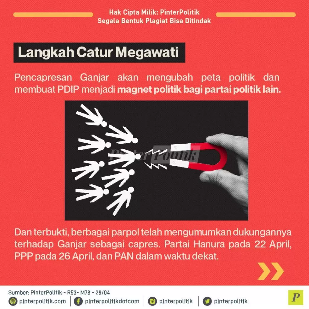 Megawati Kunci Balik Prabowo?