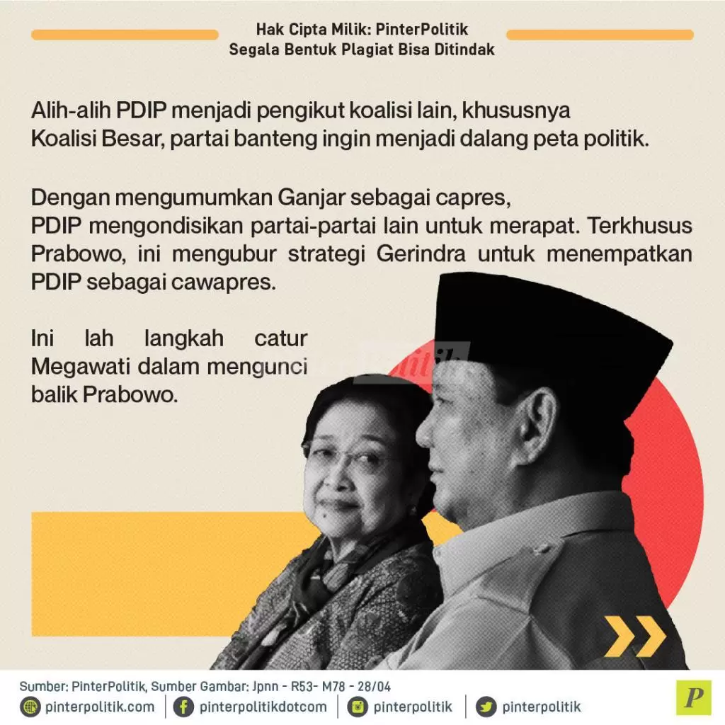 Megawati Kunci Balik Prabowo?