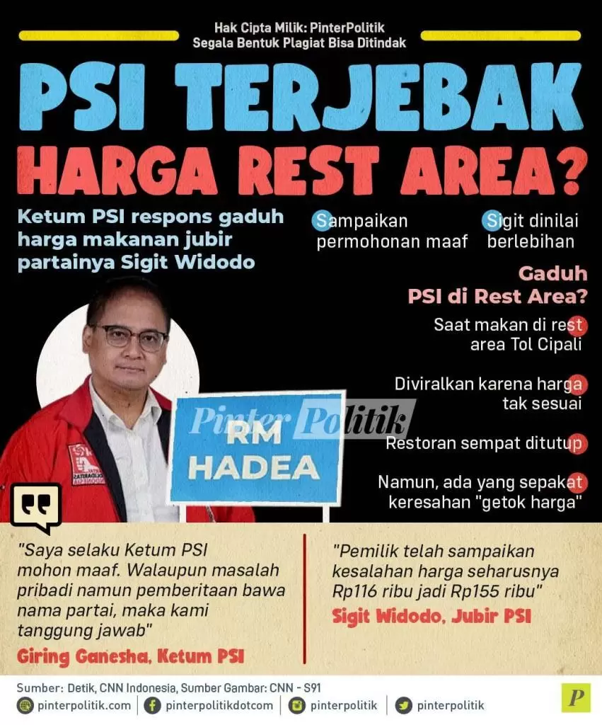 PSI Terjebak Harga Rest Area?